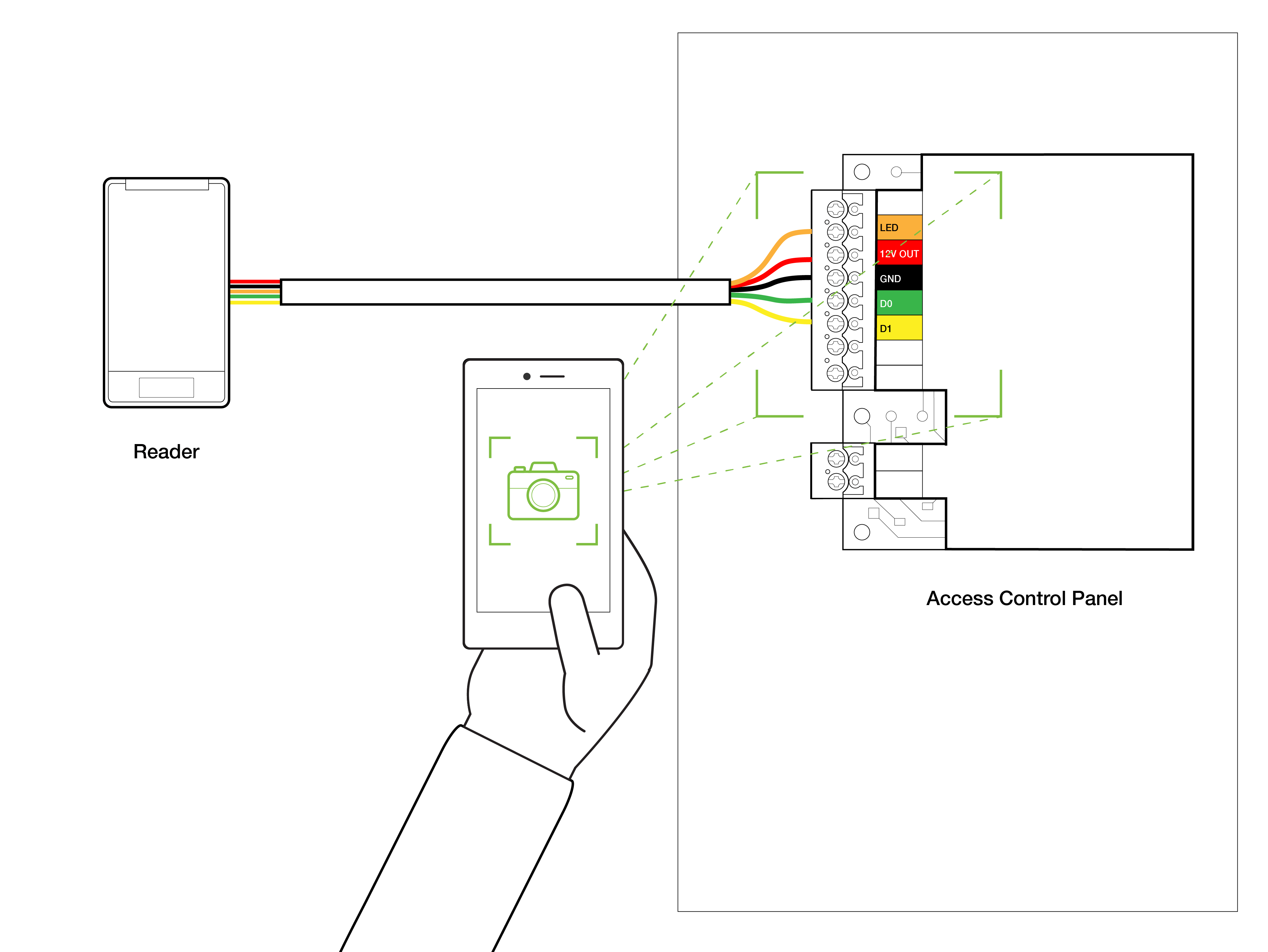 Link - User Guide for Doors